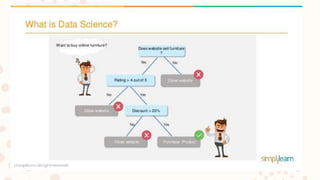 Data science | PPT