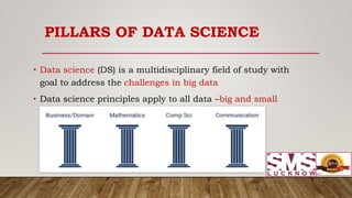 Data science | PPT