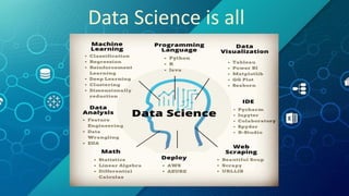 Data science | PPT