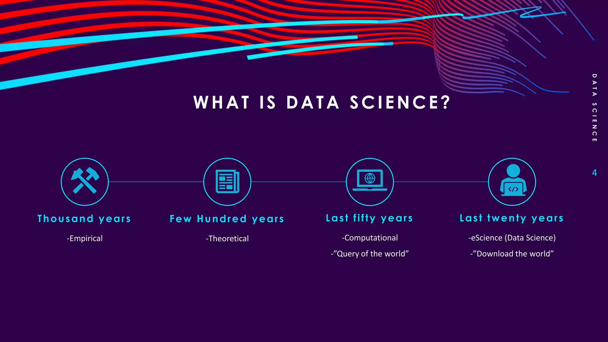Data science | PPT