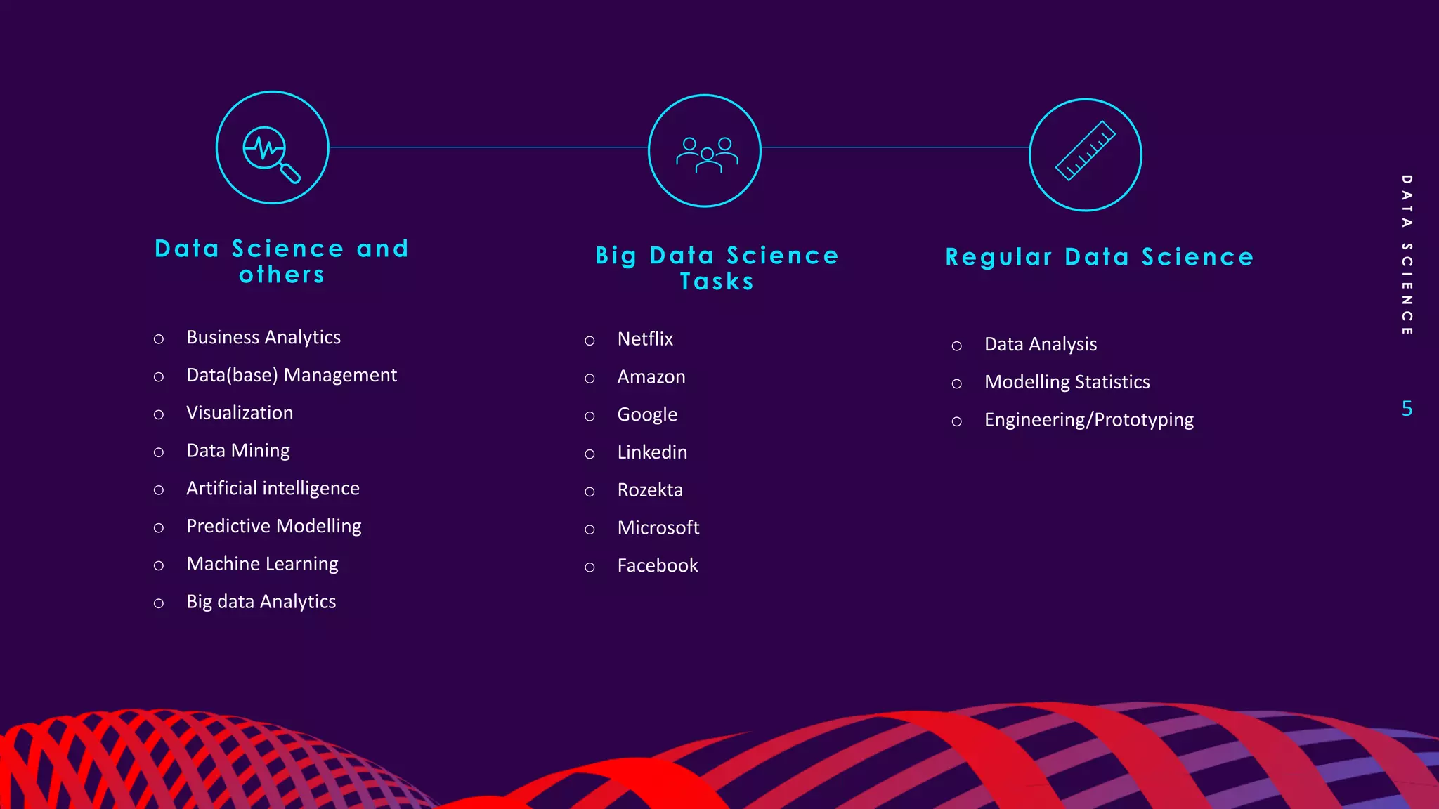 Data science | PPT