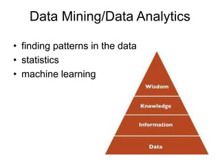 Data_Science.ppt