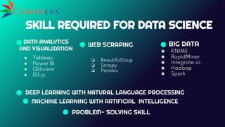 Data Science | PDF | Databases | Computer Software and Applications