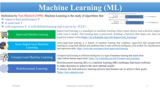 Supervised Learning (Data Science).pptx