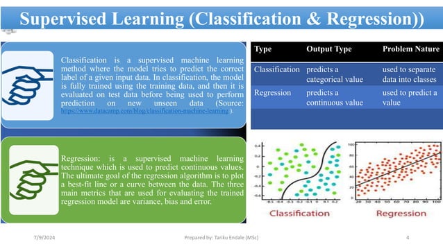 Supervised Learning (Data Science).pptx