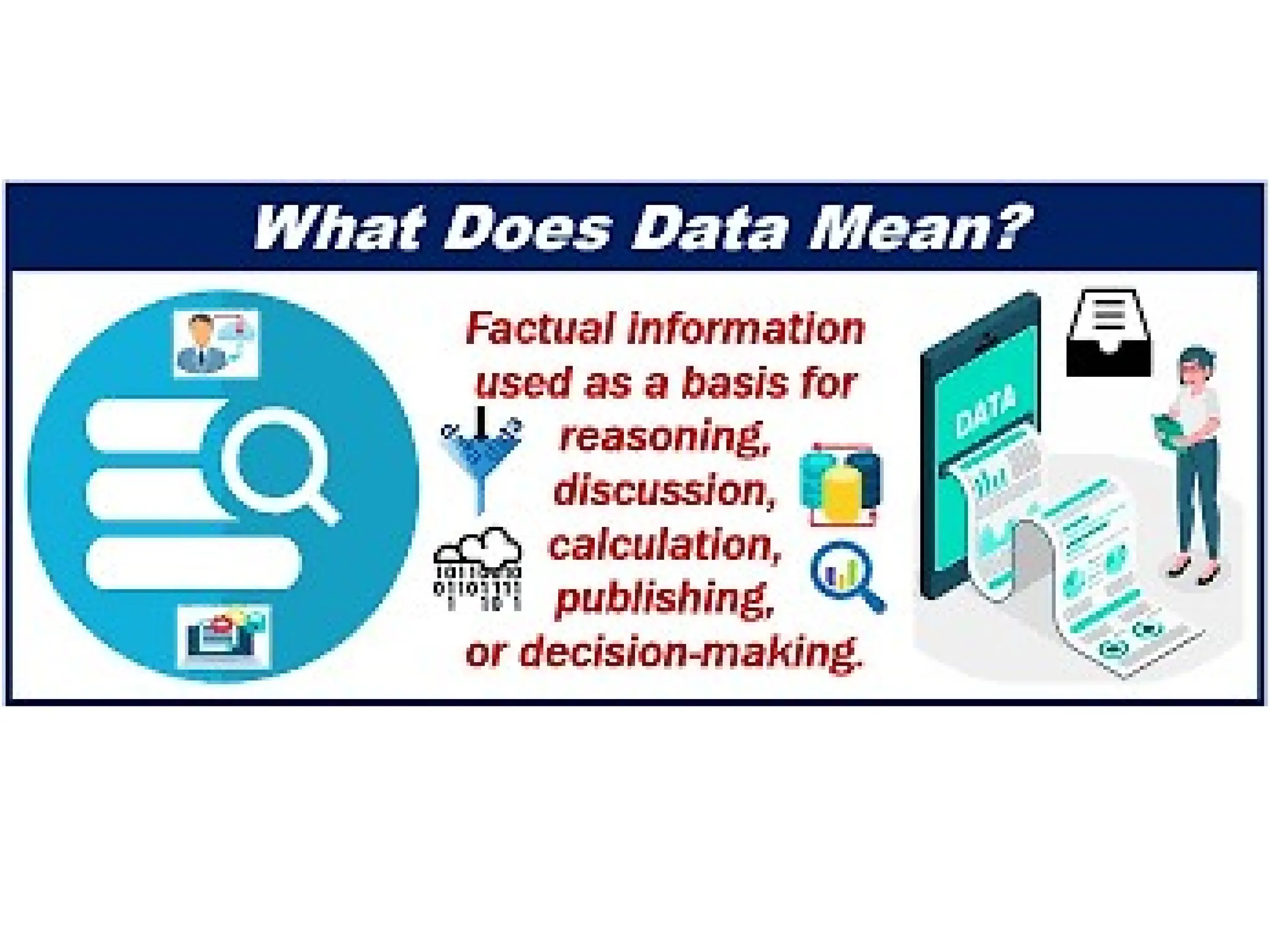 data science process in data analytics.pptx