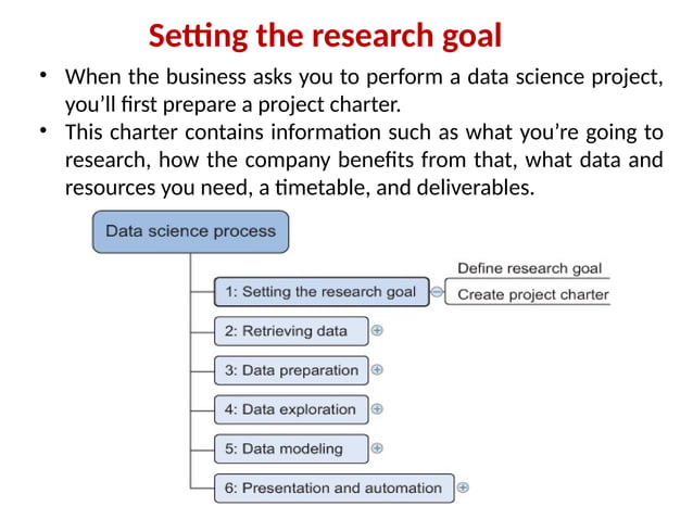 data science process in data analytics.pptx