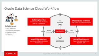 Artificial Intelligence and Machine Learning with the Oracle Data Science Cloud | PDF