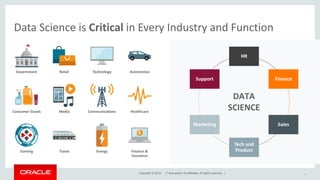 Artificial Intelligence and Machine Learning with the Oracle Data ...