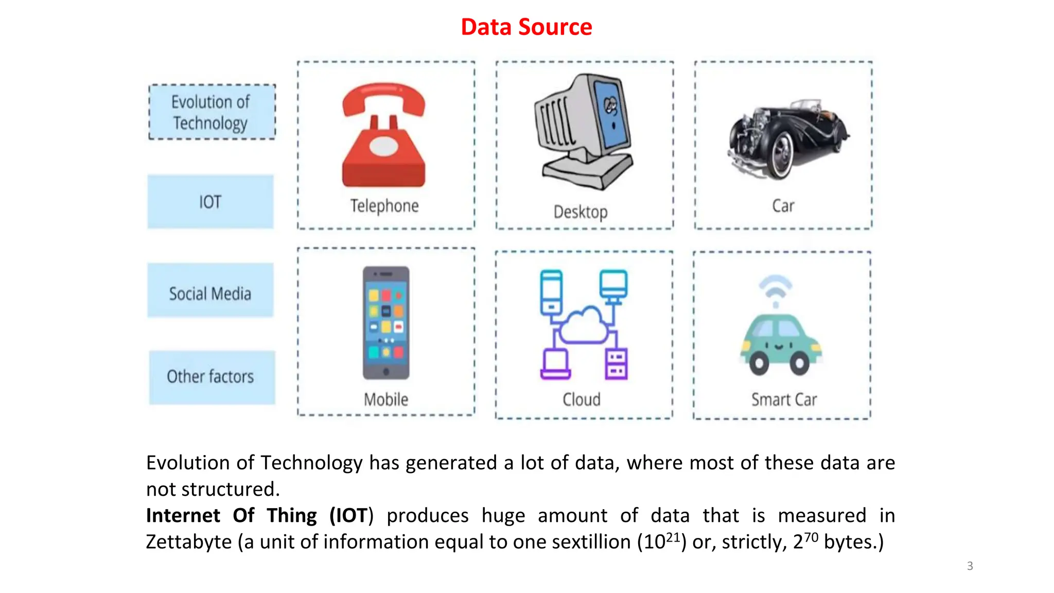 Data Science- Basics.pptx