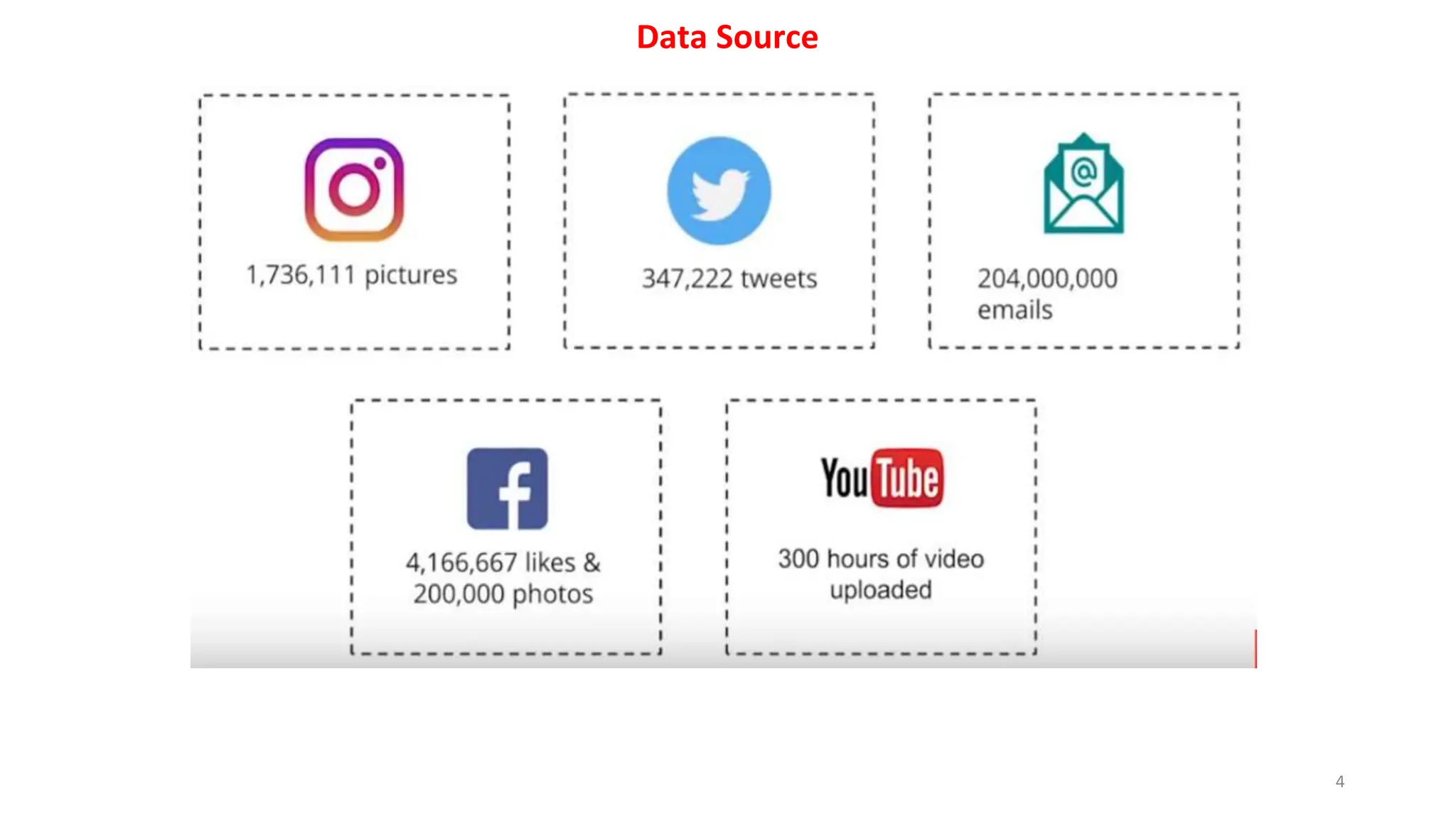 Data Science- Basics.pptx