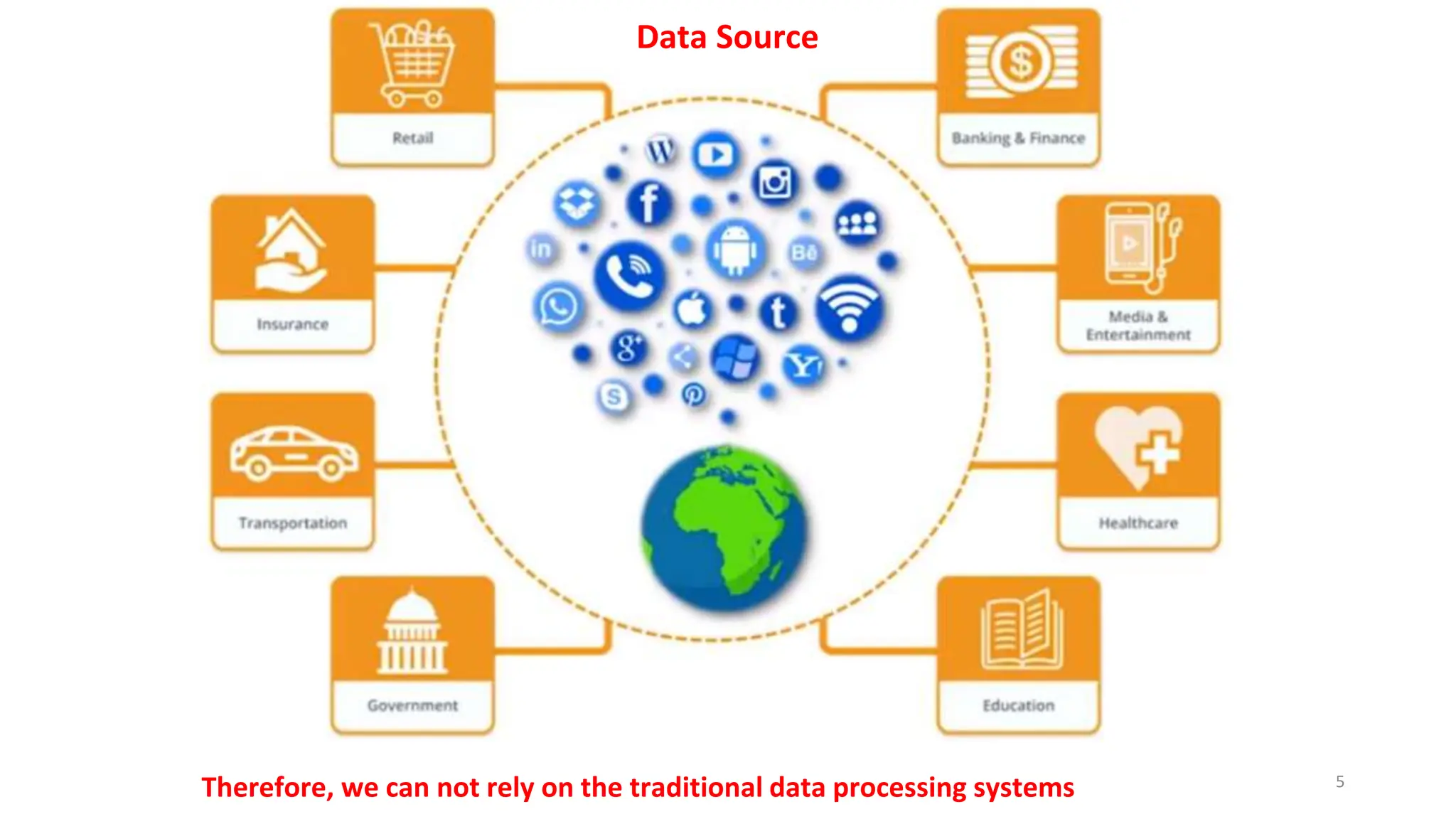 Data Science- Basics.pptx