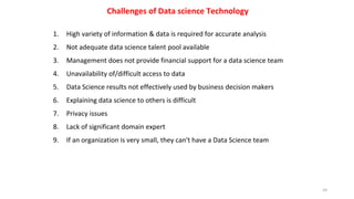 Data Science- Basics.pptx