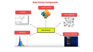Data Science- Basics.pptx