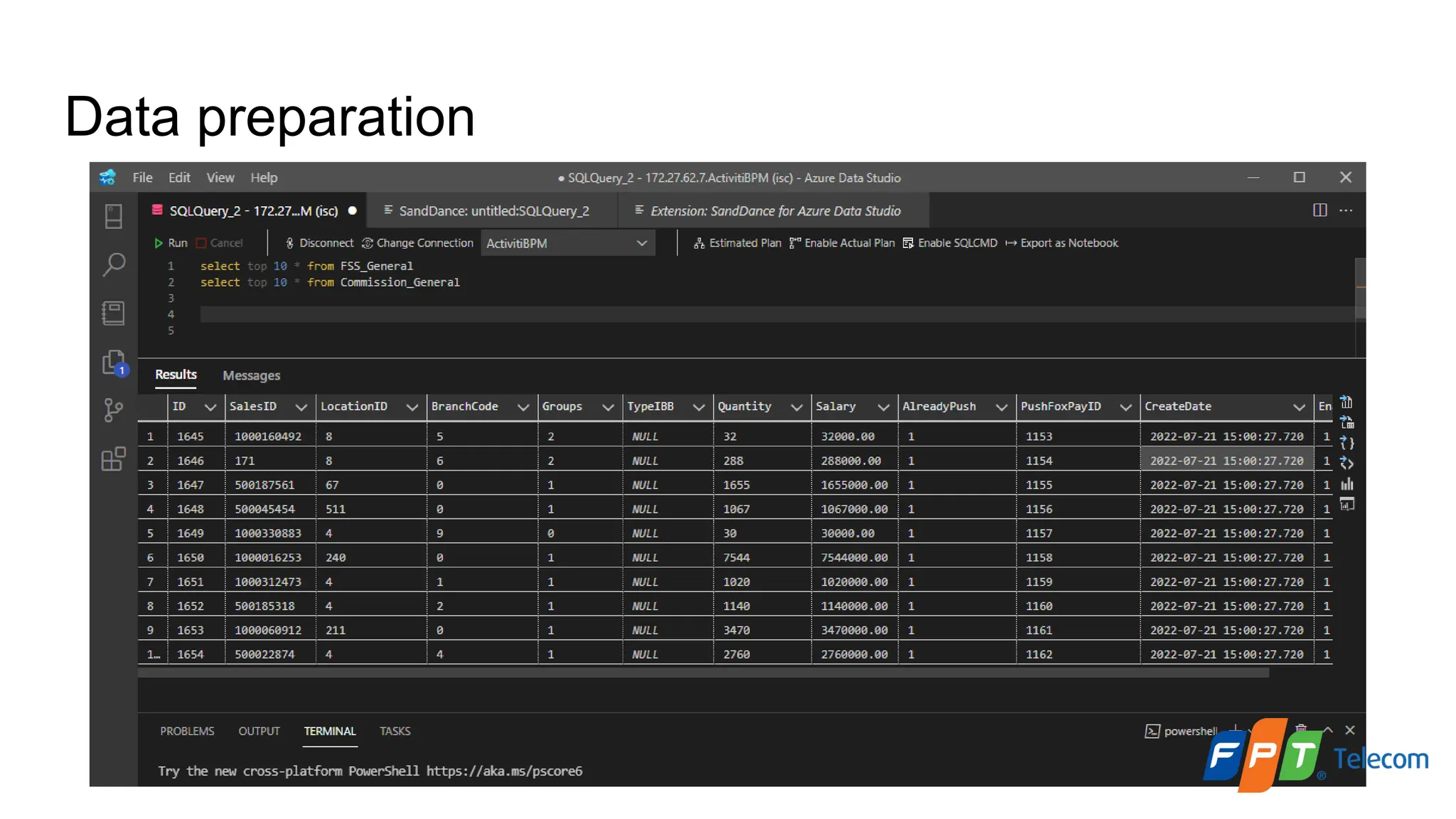 Data Analyst Practical Guide: Data Prep, Modeling, and Dashboard ...