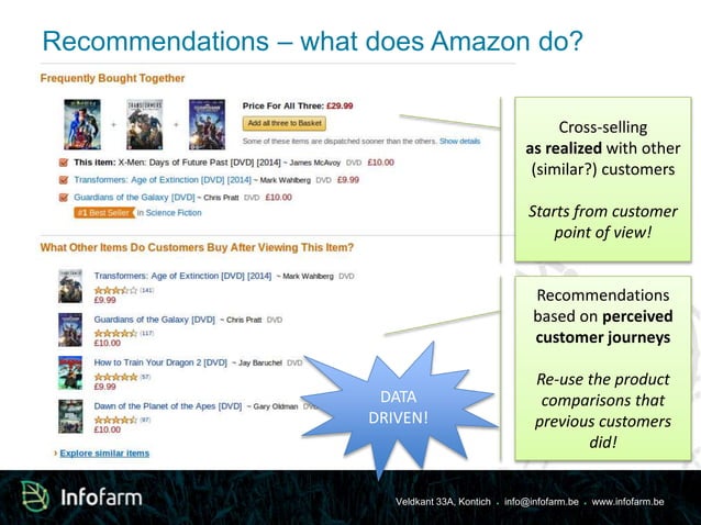 Data Science for e-commerce | PPTX