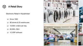 Data science in retail industry | PPT