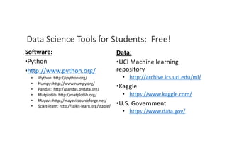 Data Science - NXT Level_Dr.Arun.pdf