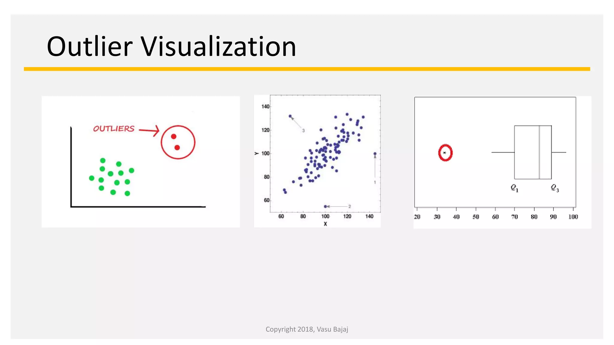 Data science - Handling Outliers | PPTX