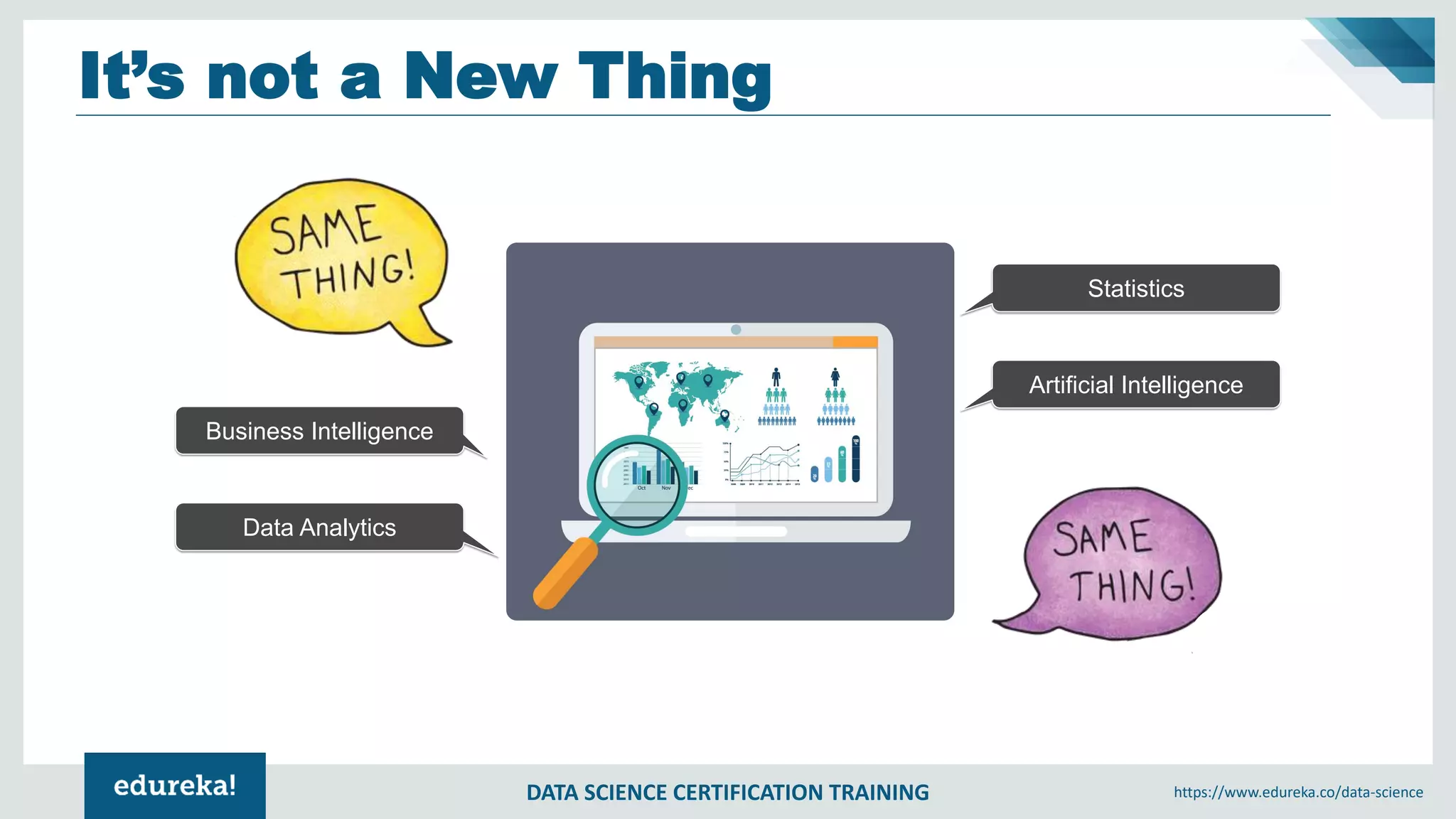 Data Science Training Data Science Tutorial For Beginners Data
