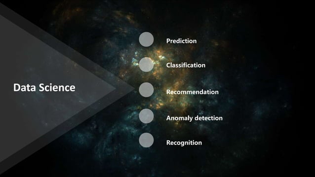 TEDx talk - Unchaining the future in data science | PPT