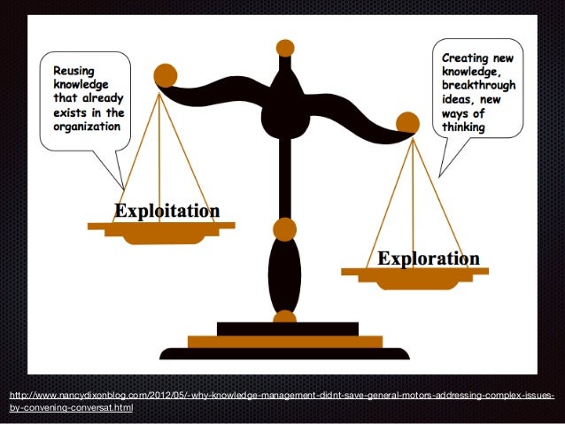 Multi-Armed Bandits: Intro, examples and tricks