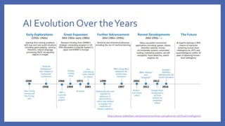 Data science and Artificial Intelligence | PDF