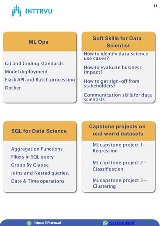Data Science & AI Certification Course.pptx