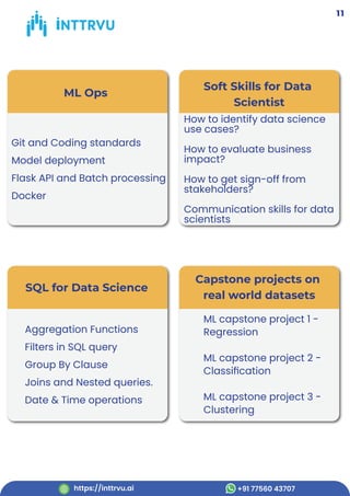 Data Science & AI Certification Course | PDF | Databases | Computer Software and Applications