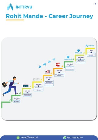 Data Science & AI Certification Course | PDF | Databases | Computer Software and Applications