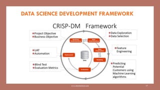 Data Science and Analytics | PPT