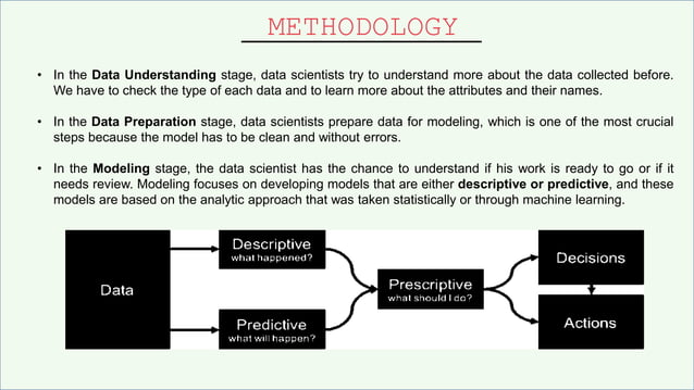 Data Science and Analysis.pptx | Databases | Computer Software and ...