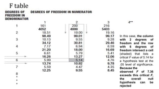 Data Science and Analytics IV-1 new.pptx