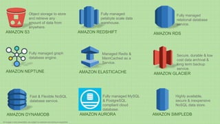 Data science and cloud computing | PPTX