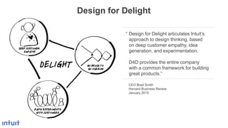 Design Thinking for Data Science #StrataHadoop | PDF