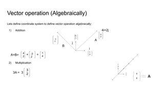 Data Science and Machine learning-Lect01.pdf