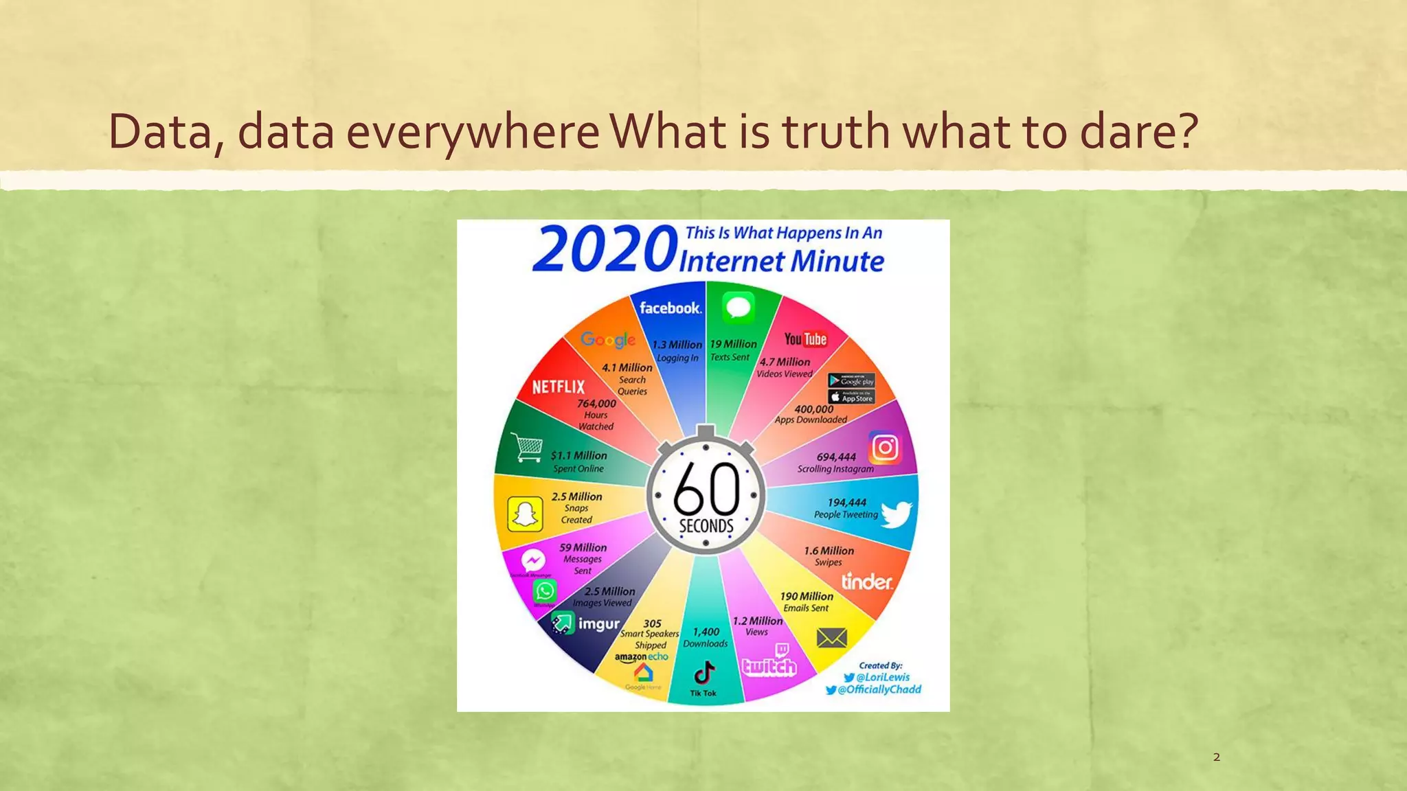 Datascience and python | PPT