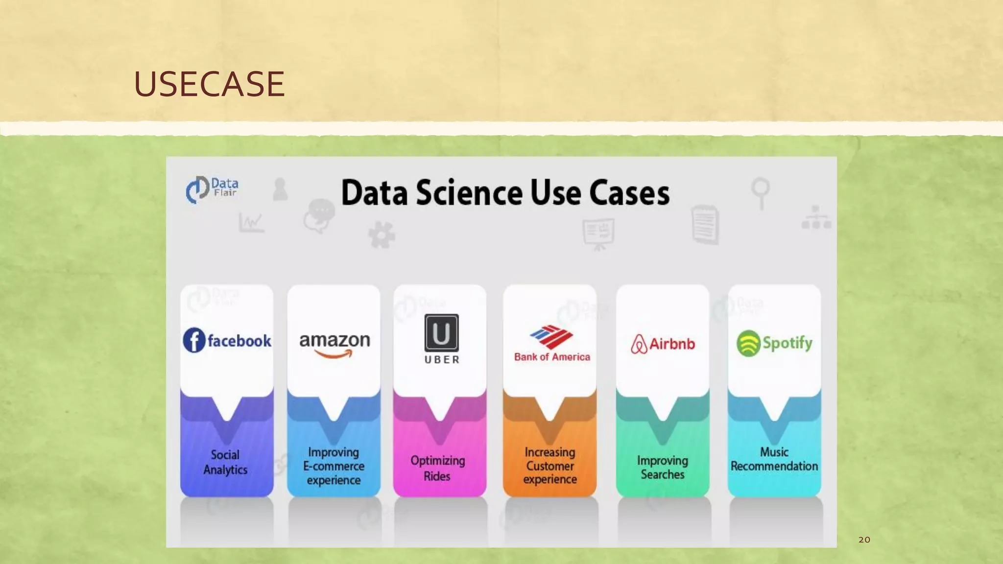 Datascience and python | PPT