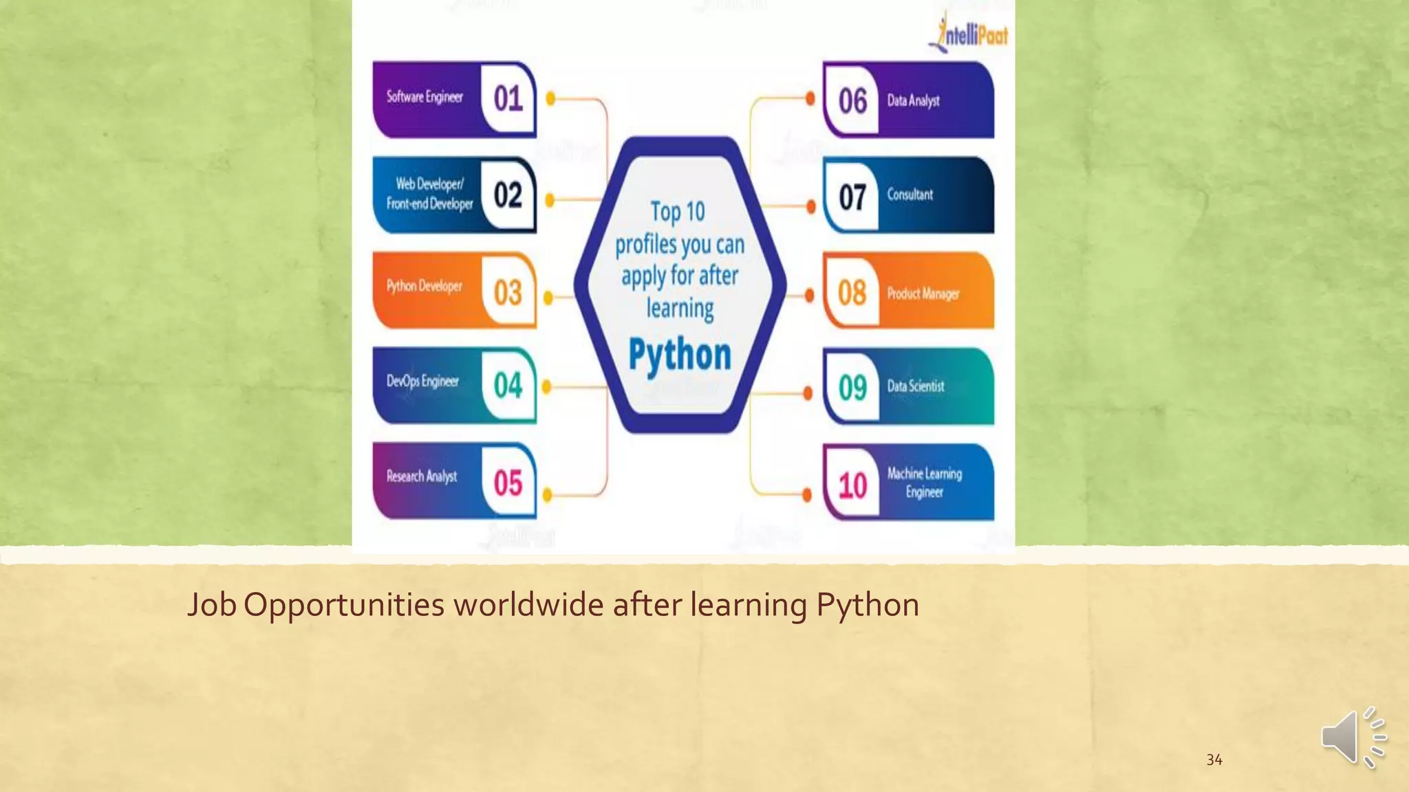 Datascience and python | PPT