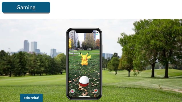 Data Science Applications Data Science For Beginners Data Science Training Edureka Ppt