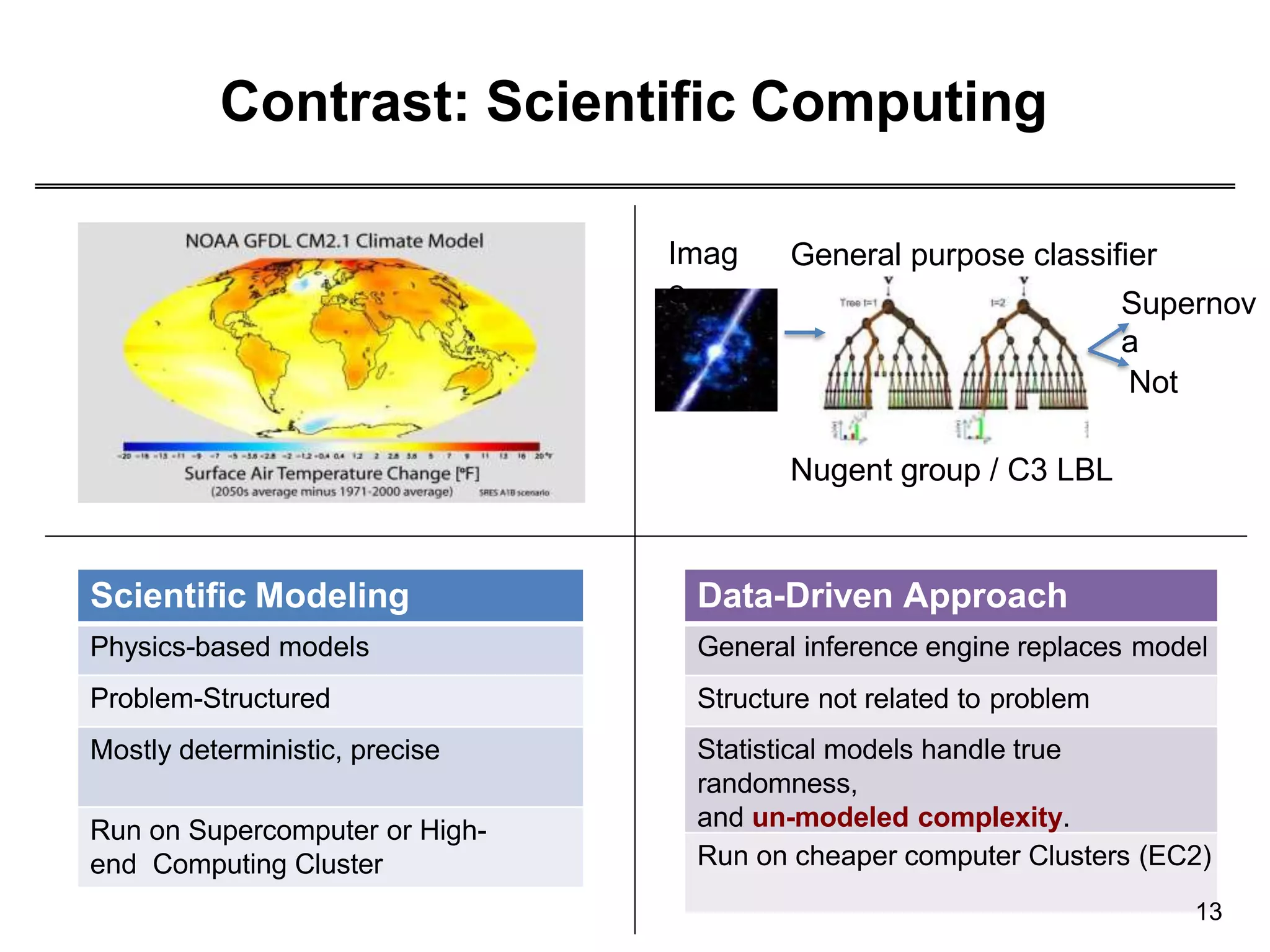 Data_Science_Applications_&_Use_Cases.pptx