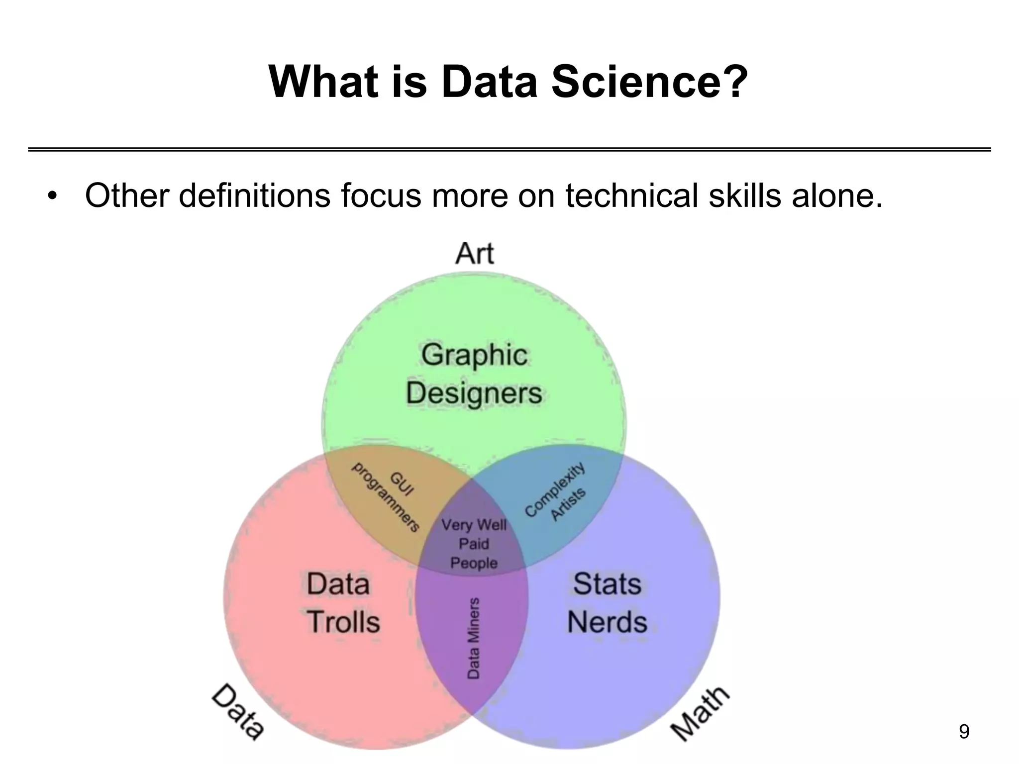Datascienceapplicationsandusecasespptx