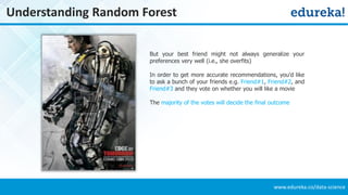 Data Science: Applying Random Forest | PDF