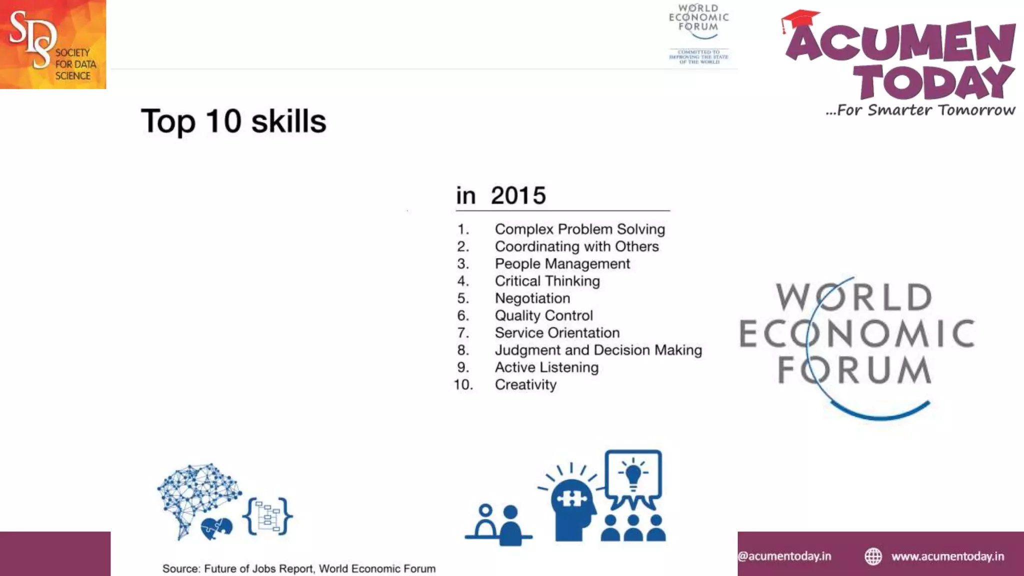 Data science as the foundation for National Education Policy (NEP 2020 ...