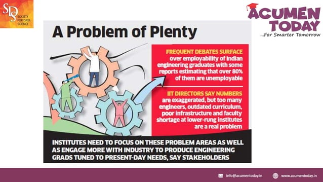 Data science as the foundation for National Education Policy (NEP 2020 ...