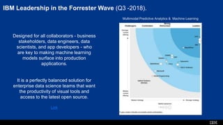 Data Science at Speed. At Scale. | PPT