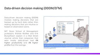 Data science / Big Data | PPT