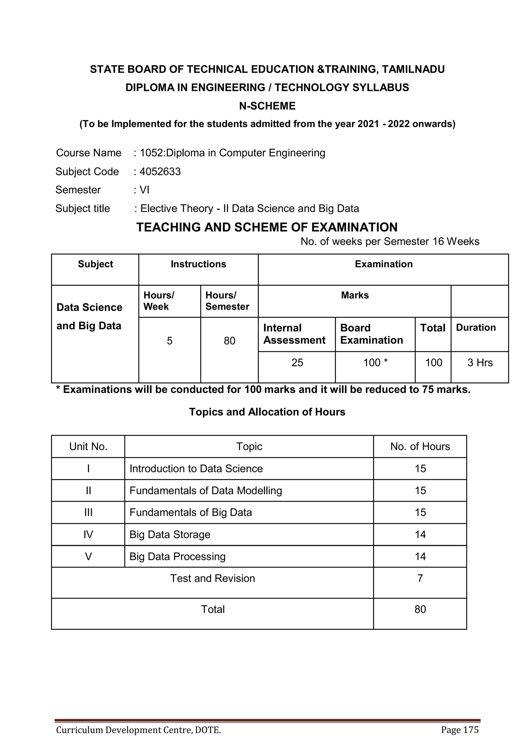 Data Science & Big Data - Theory.pdf | Technology Industry | Industries