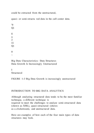 Data Science & Big Data Analytics Discovering, Analyzing | DOCX