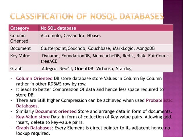 NoSQL Type, Bigdata, and Analytics | PPTX